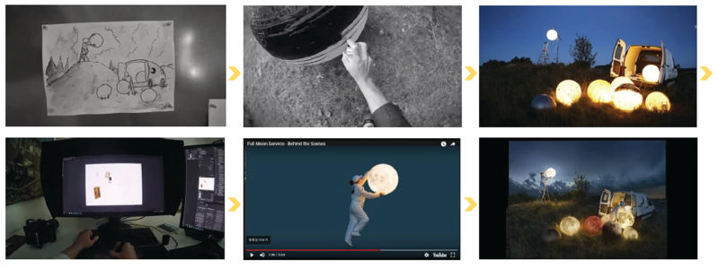 imagine/상상 ① : Erik Johansson